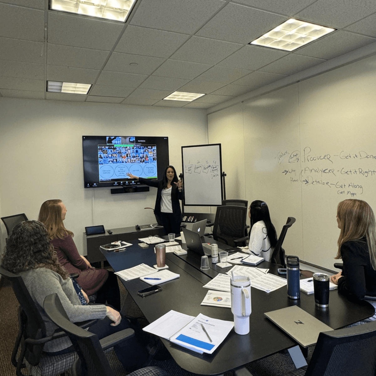 Emotional Intelligence Training: Empowering Growth for ...